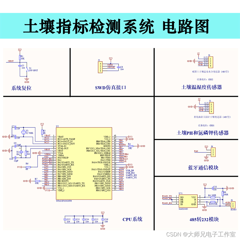 基于stm32的土壤温湿度、ph和氮磷钾检测系统【蓝牙显示五插针传感器max3485芯片协议转换】氮磷钾传感器与单片机链接 Csdn博客