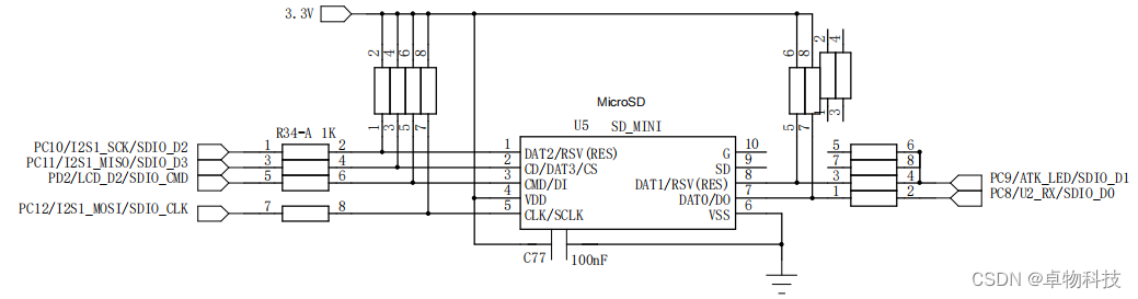 华大HC32F460 SDIO TF卡实验_华大hc32f460基础实验卓物科技-CSDN博客