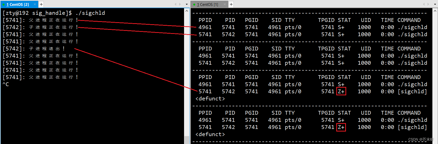 【信号】信号处理 {信号处理的时机；内核态和用户态；信号捕捉的原理；信号处理函数：signal, sigaction；可重入函数；volatile关键字；SIGCHLD信号}_信号处理函数是在 ...