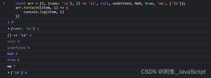 Js数组常用的方法介绍及使用及频率度(19个)js数组用的最频繁的方法 Csdn博客