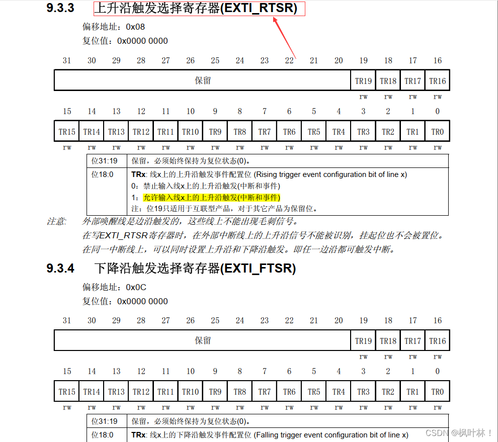 STM32——EXTI和NVIC以及使用_stm32 nvic-CSDN博客
