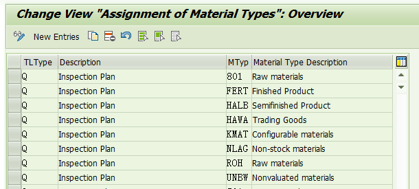 SAP QM 执行事务代码QP01，系统报错 -Material type FOOD is not defined for task list ...