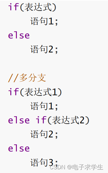 C语言常用语句之 分支语句c语言分支语句 Csdn博客 