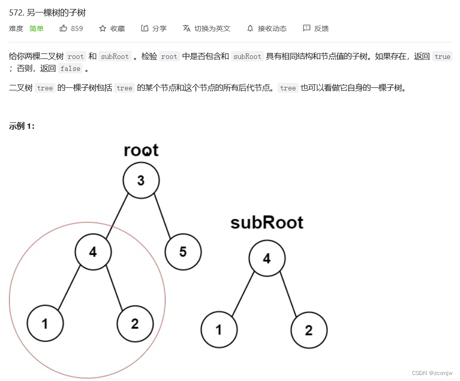 Leetcode——二叉树相关题目详解 Csdn博客