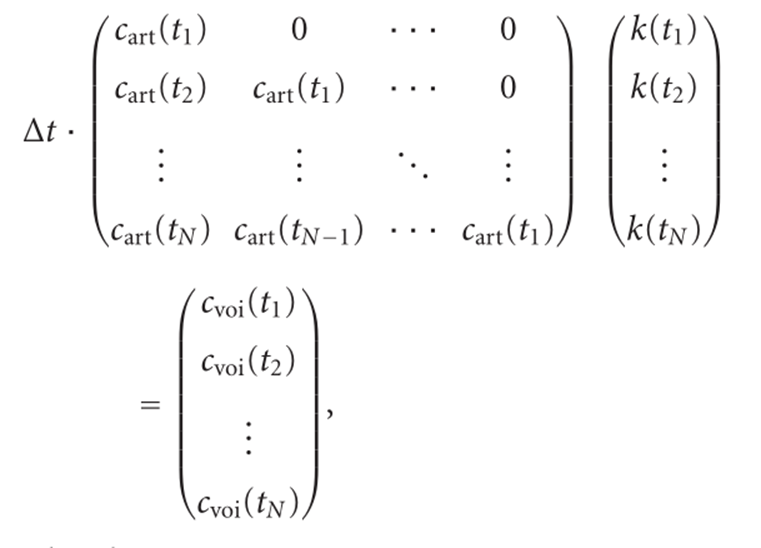 脑灌注成像学习总结_脑灌注ctp-CSDN博客