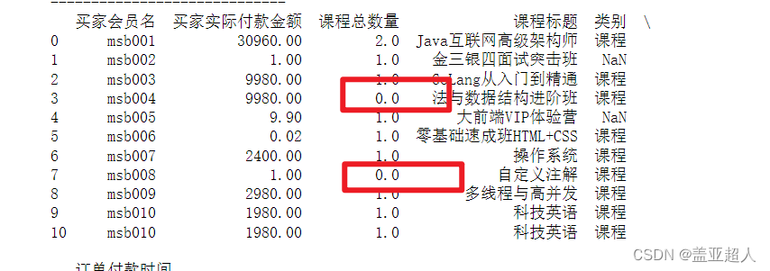 Pandas数据清洗——缺失值处理pandas删除缺失值 Csdn博客
