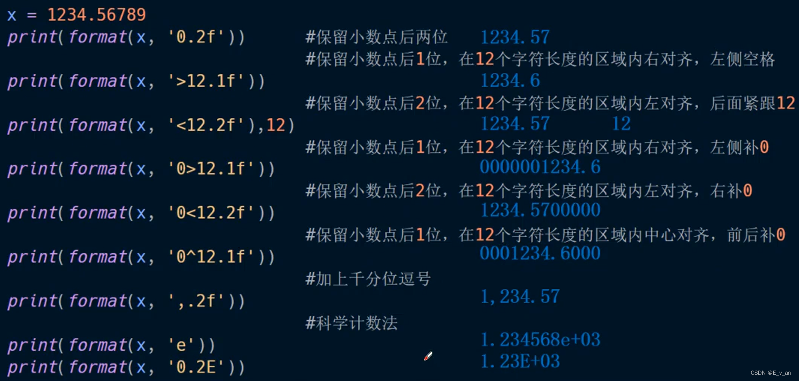 Python基础语法python Map Hex Csdn博客 5063