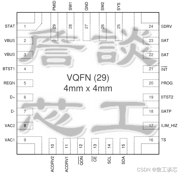 BQ25798双电源输入4节电池升降压充电与最大功率跟踪于光伏板应用-CSDN博客