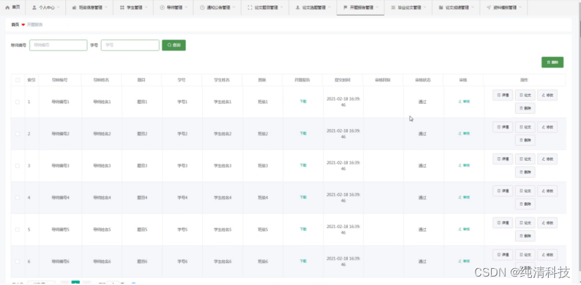 附源码 Python计算机毕业设计大学生毕业管理系统django（程序lw）python毕业设计选题管理系统代码 Csdn博客 