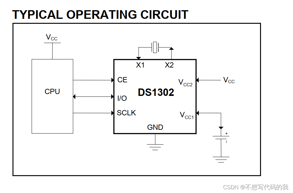 蓝桥杯单片机学习10——SPI协议&DS1302实时时钟_ds1302芯片的spi协议-CSDN博客