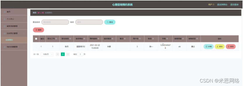 【附源码】计算机毕业设计java心理咨询预约系统设计与实现基于java的心理咨询网站的设计与实现流程图 Csdn博客