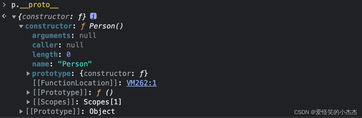 Javascript 原型、原型链 Csdn博客