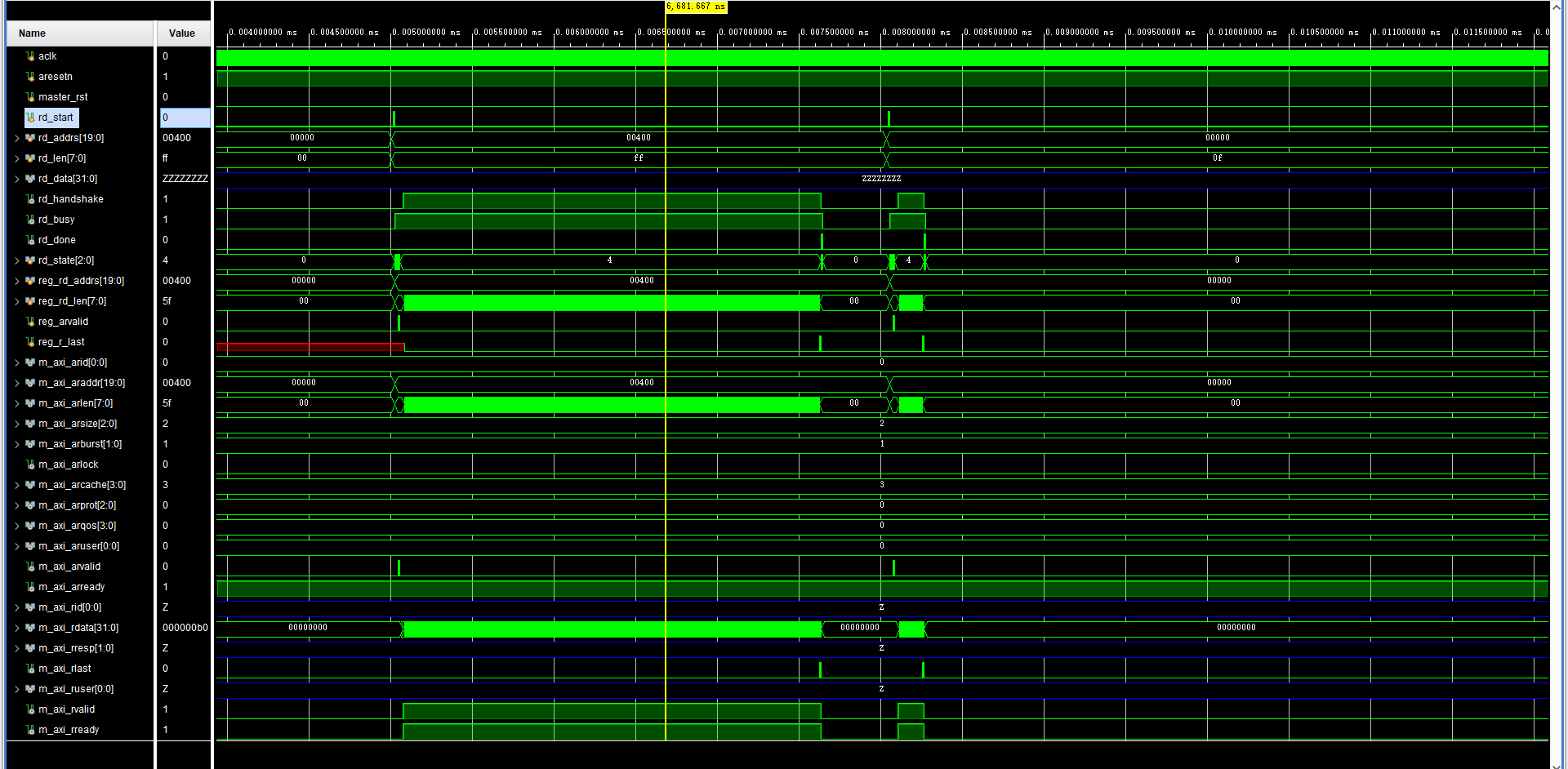 AXI4总线学习_axi-bram-ctrl read latency-CSDN博客