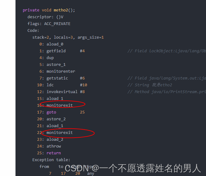 Synchronized详解_synchronized return-CSDN博客