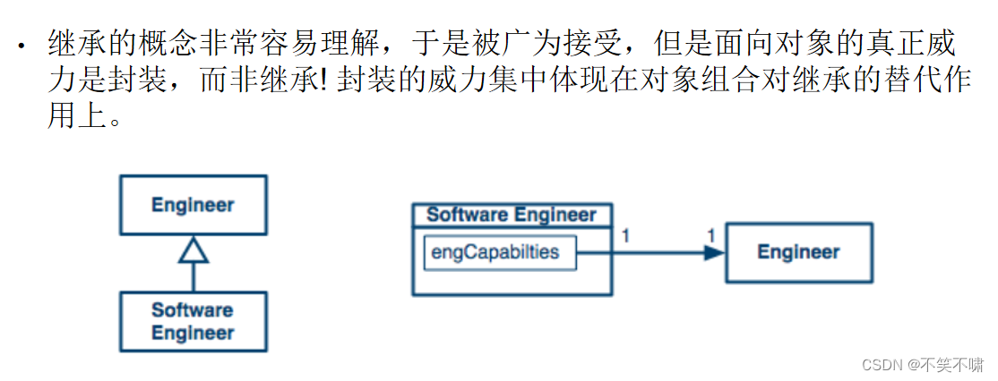 2023 中科大软院 孟宁 高级软件工程考题中科大的软件工程的机试题目 Csdn博客