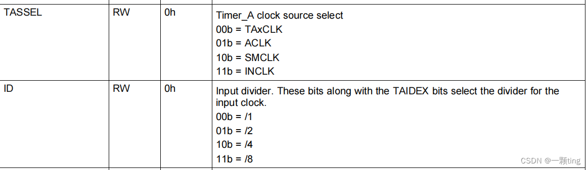 MSP432---Timer_A定时器详解_rslk timera-CSDN博客