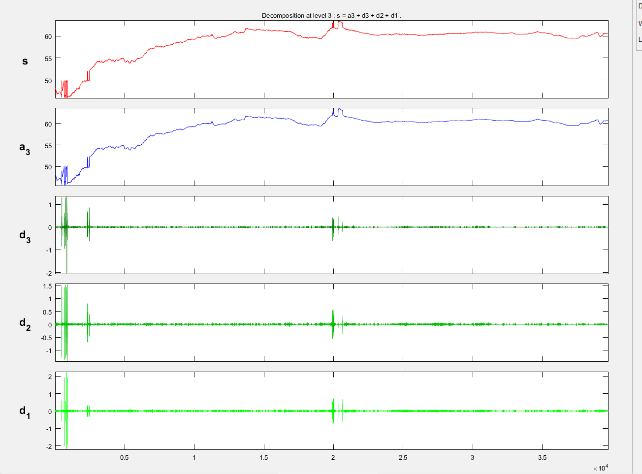 matlab处理大量数据_matlab处理数据19万个-CSDN博客