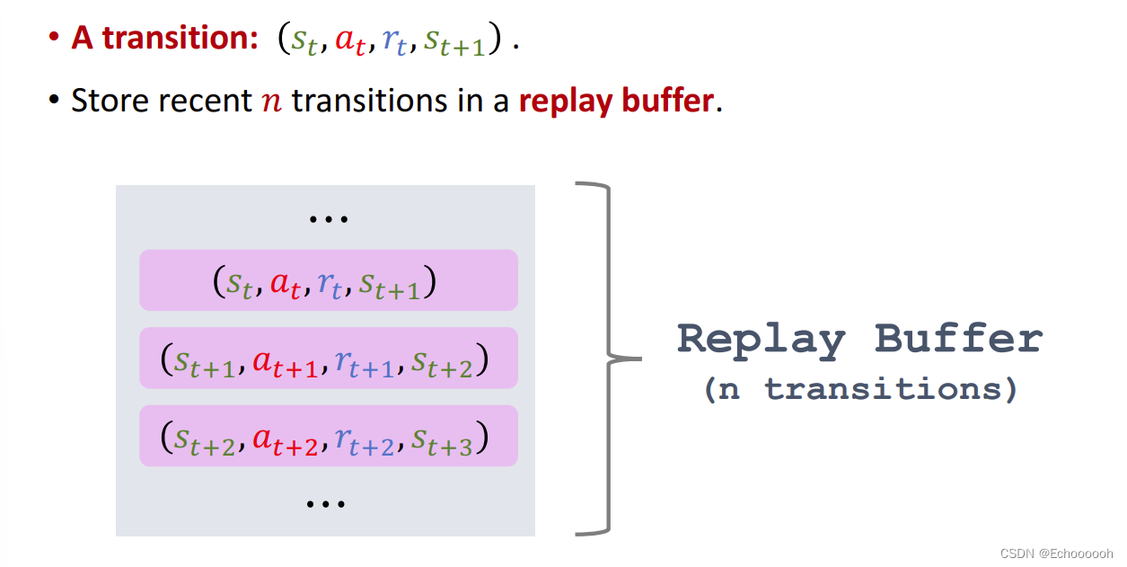 【DQN高级技巧1】经验回放Experience Replay_有限经验回放-CSDN博客