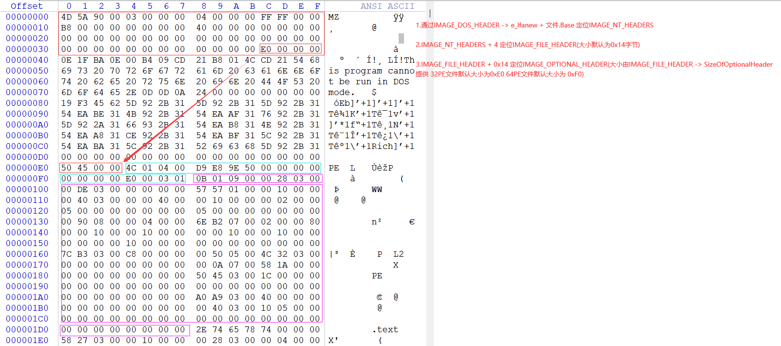 4.PE文件之扩展PE头(IMAGE_OPTIONAL_HEADER)_imageoptionalheader32-CSDN博客