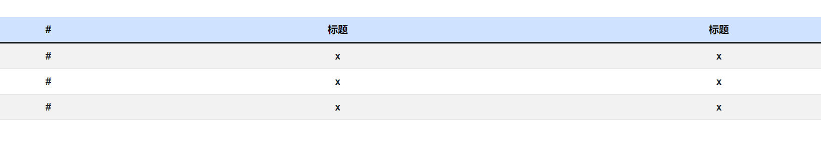 学习 Bootstrap 5 之 Tables_bootstrap5 table-CSDN博客