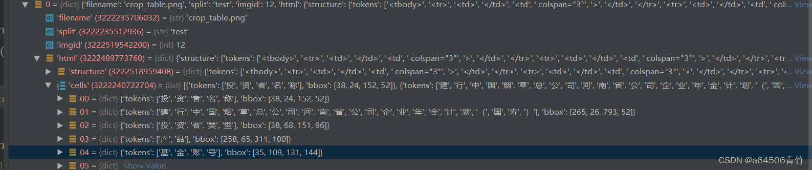 表格的结构识别综述_表格结构识别-CSDN博客
