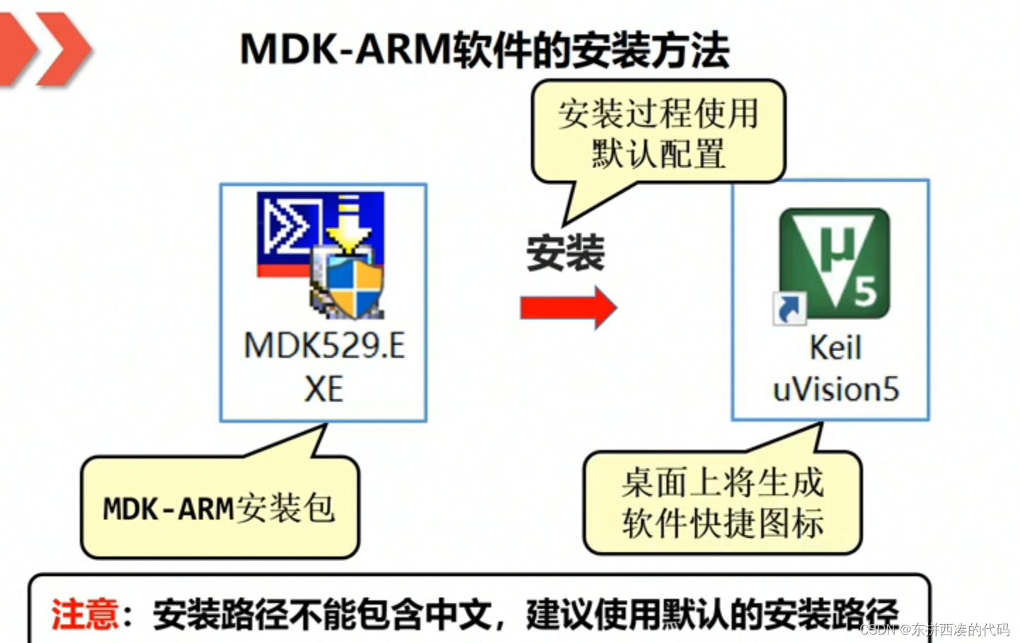 MDK-ARM软件的下载以及资源分享_mdk-arm下载-CSDN博客