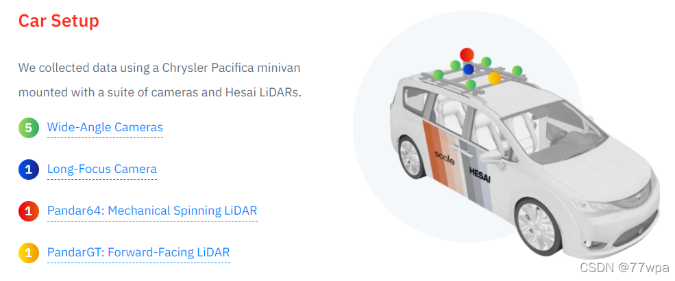 PandaSet 数据集解析 - 3D语义分割-CSDN博客