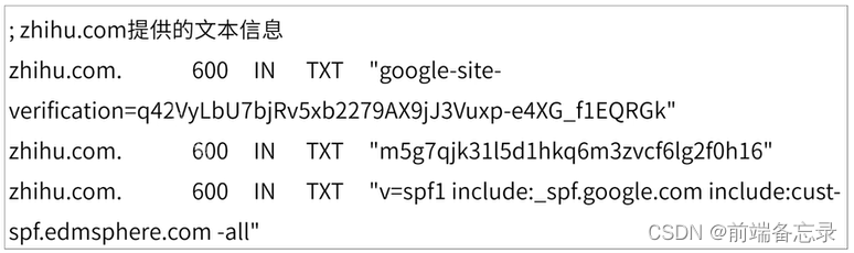 DNS与CDN——前端重点_前端dsn-CSDN博客