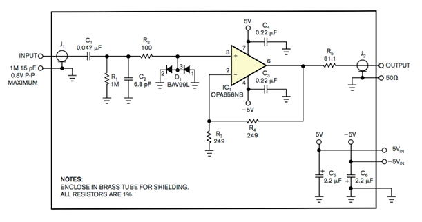 LDO的PSRR测量_ldopsrr测试方法-CSDN博客
