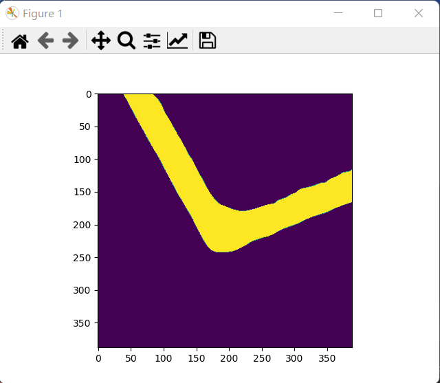TensorFlow实现Unet遥感图像分割-CSDN博客