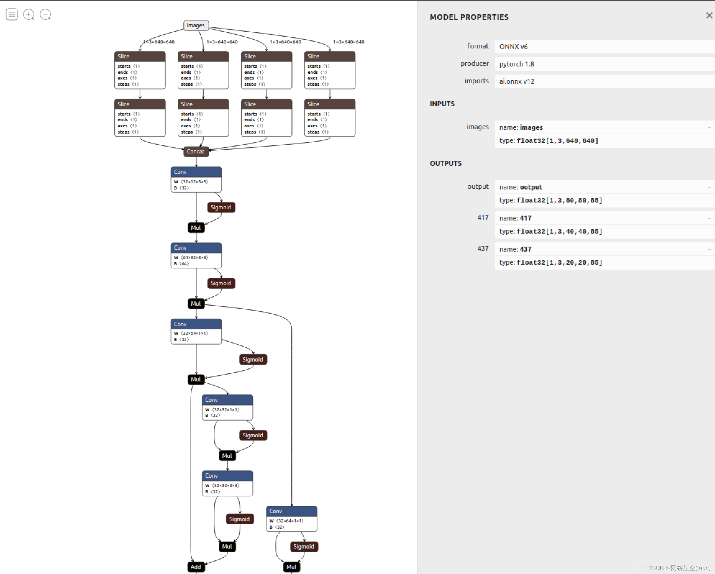 【c++实现yolov5的OpenVINO部署_1】_yolov5m6 openvino c++-CSDN博客