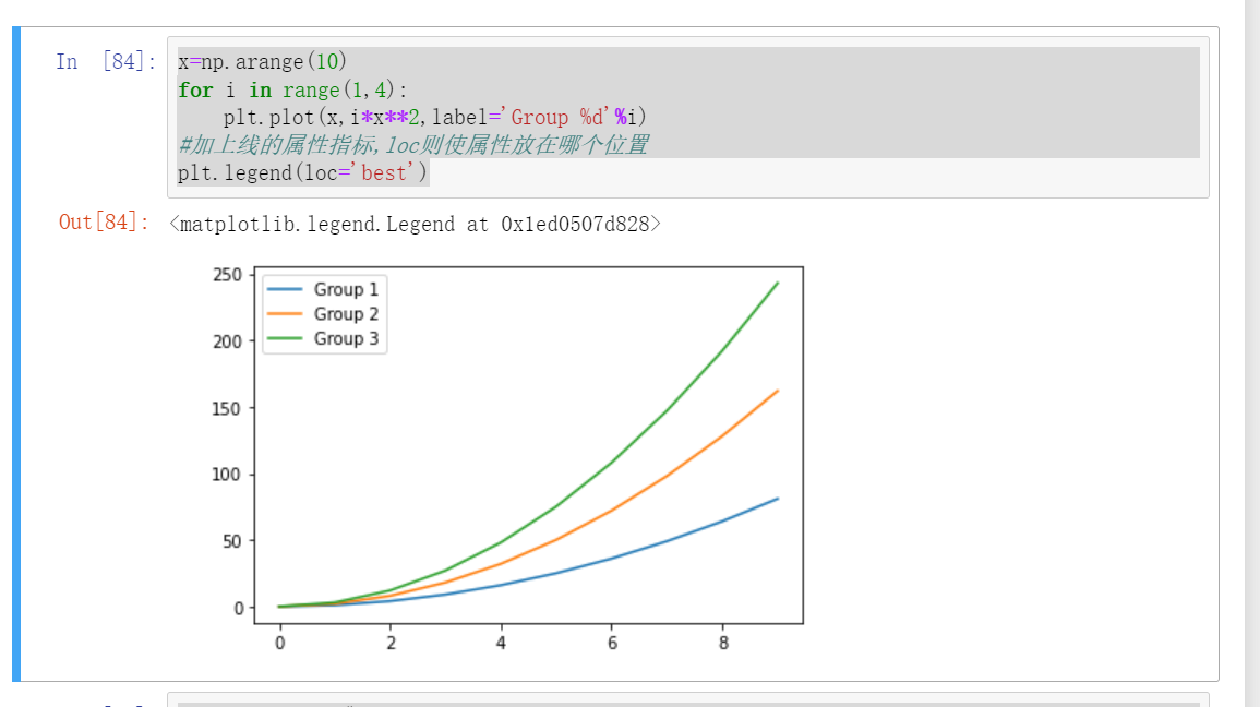 Matplotlib折线图 Matplotlib 折线图 Csdn博客