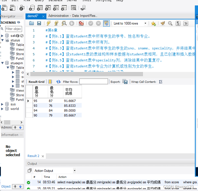 Mysql 排序查询和限制查询结果的数量 Mysql 每个分组查询限制 Csdn博客