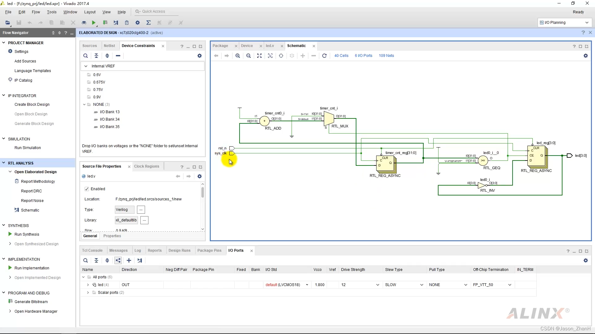 【ALINX】FPGA ZYNQ视频教程AX7020教程—02_Vivoda初体验LED灯工程_alinx ax7020-CSDN博客