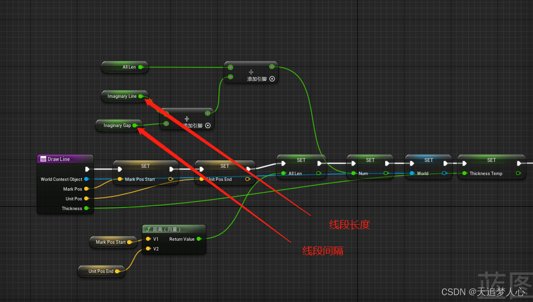 UE4 3D场景实现双向箭头绘制_ue4 箭头绘制-CSDN博客