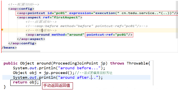 Spring的五大通知类型 Spring通知类型 Csdn博客
