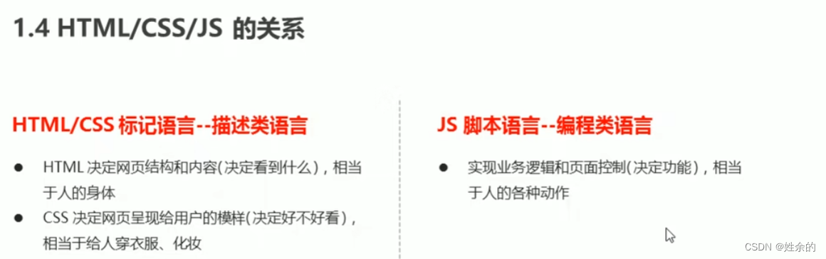 JavaScript学习笔记-CSDN博客