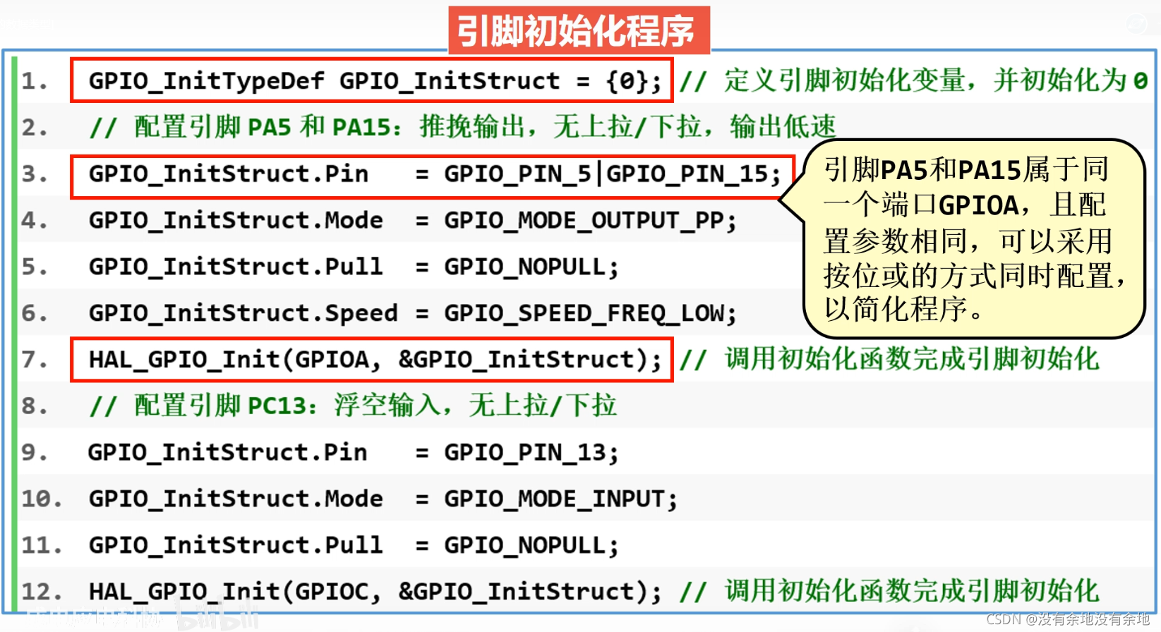 Stm32 Gpio功能概述(二)gpio取反引脚电平函数 Csdn博客