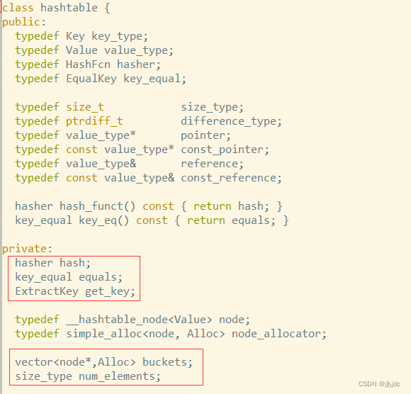 深入剖析STL中的hashtable_stl中hashtable-CSDN博客