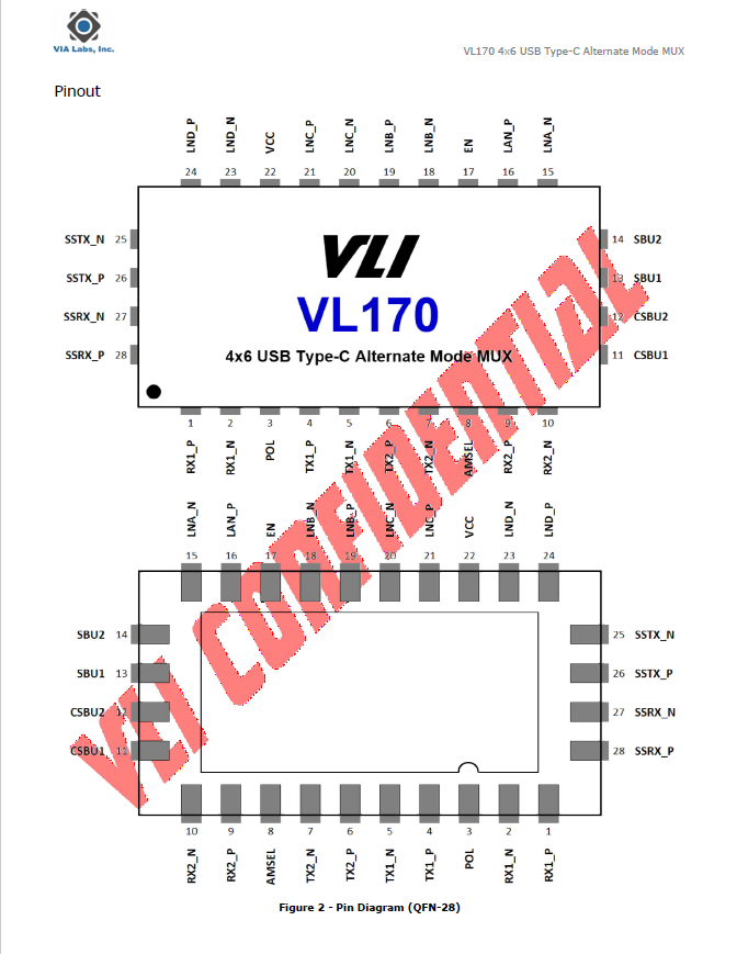 VL171与VL170的区别-CSDN博客