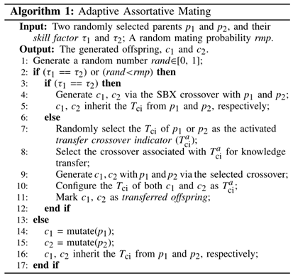 论文研读-多因子进化算法中的自适应知识迁移MFEA-AKT_toward adaptive knowledge transfer in multifactori-CSDN博客
