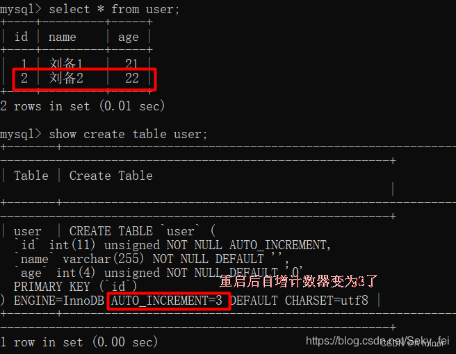 Mysql自增主键丢失问题mysql 重启丢失自增id是什么原理 Csdn博客