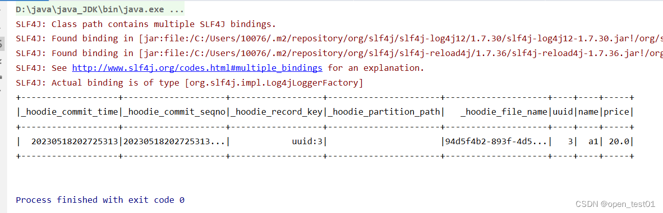 IDEA使用sparkSQL方式操作Hudi_idea scala插件spark 将mysql数据抽取到hudi-CSDN博客