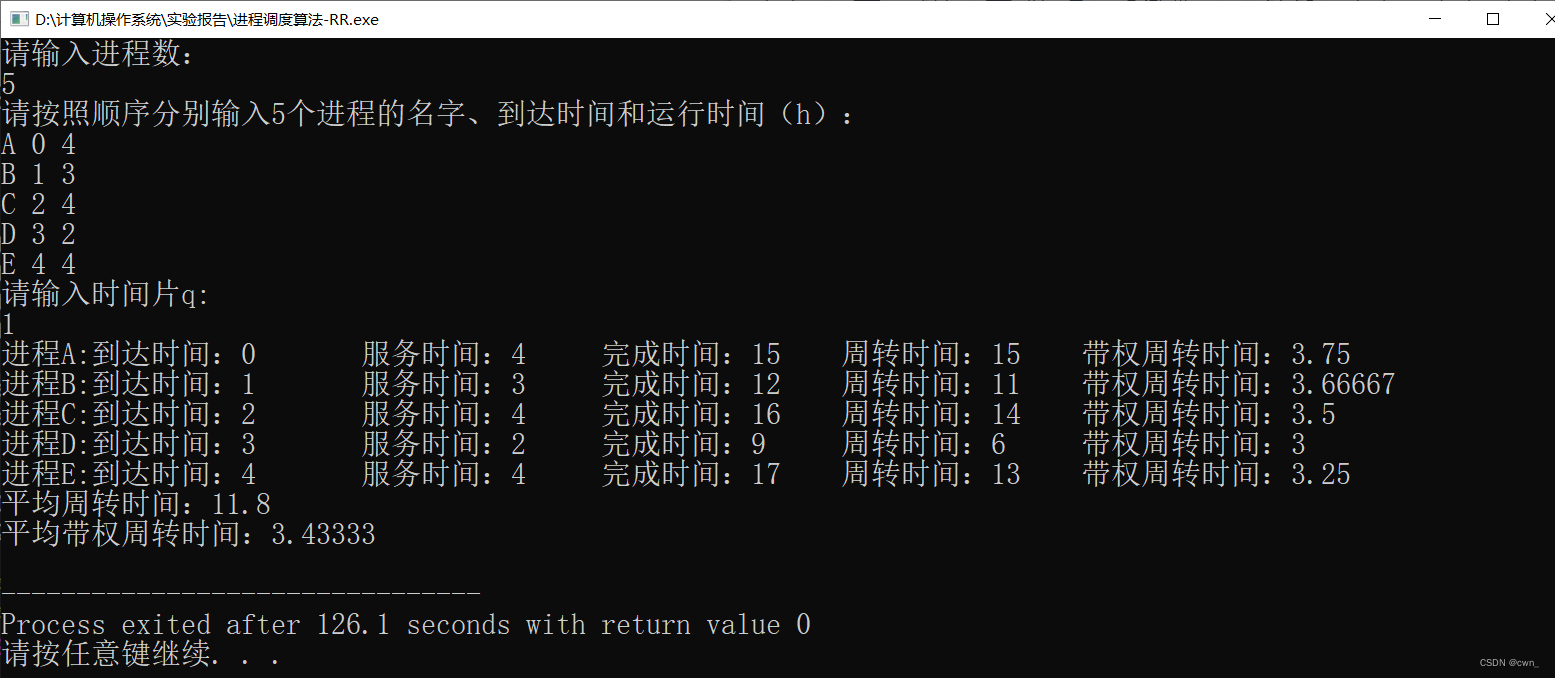 时间片轮转算法（rr算法）c 数组作业12345 运行时间101215 Rr算法 Csdn博客 