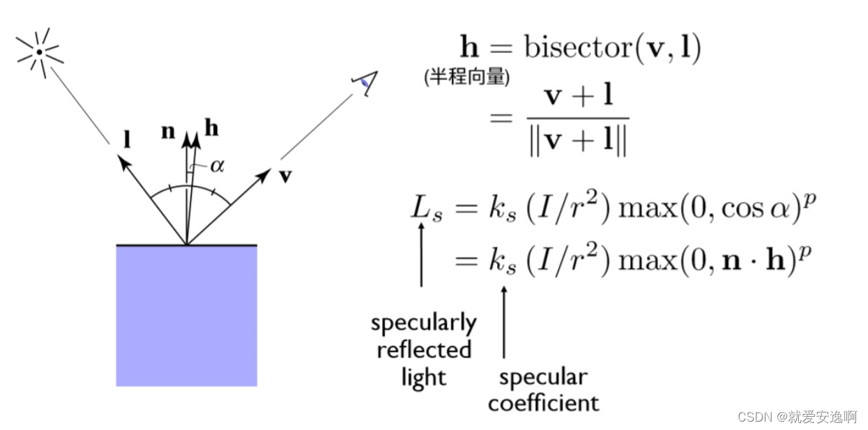 【WebGL与Graphics的学习之路04】实现点光源版本的Blinn-Phong模型_webgl 光源-CSDN博客