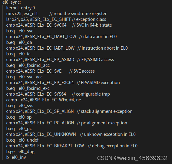 以time/gettimeofday系统调用为例分析ARM64 Linux 5.4.34-CSDN博客
