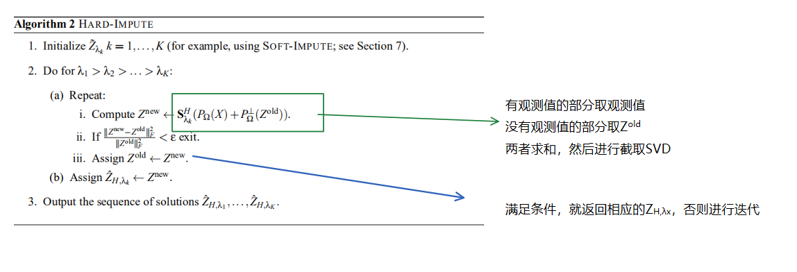 论文笔记 Spectral Regularization Algorithms for Learning Large IncompleteMatrices （soft-impute）-CSDN博客