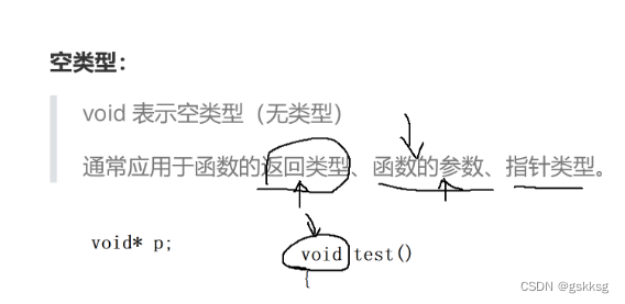 数据在内存中的存储(数据类型,无符号数,表现形式)怎么知道存储单元存的数是无符号数还是带符号数 Csdn博客
