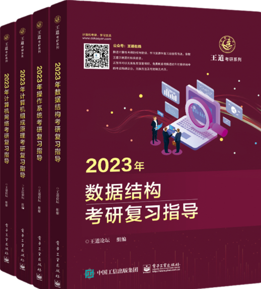 电子学会 青少年编程等级考试 C语言 1级 10级 学习资料集（20230221）青少年软件编程等级考试c语言 参考书 Csdn博客 