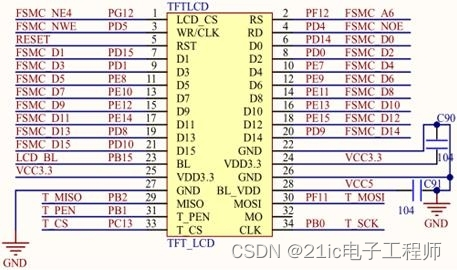 [STM32F4]【技术分享】正点原子开发板的显示屏配接及数码相框功能恢复_开发板连接显示器-CSDN博客